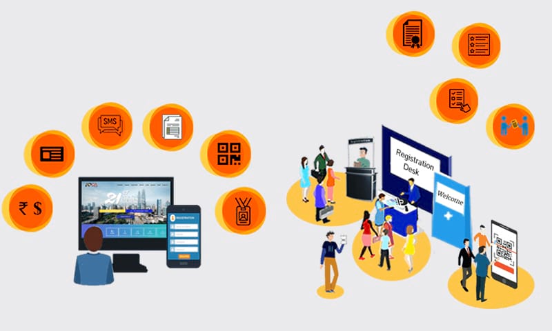 Best Conference & Event Management Software, Attendee management, abstract