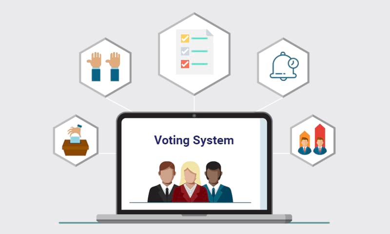 Best Conference & Event Management Software, Attendee management, abstract